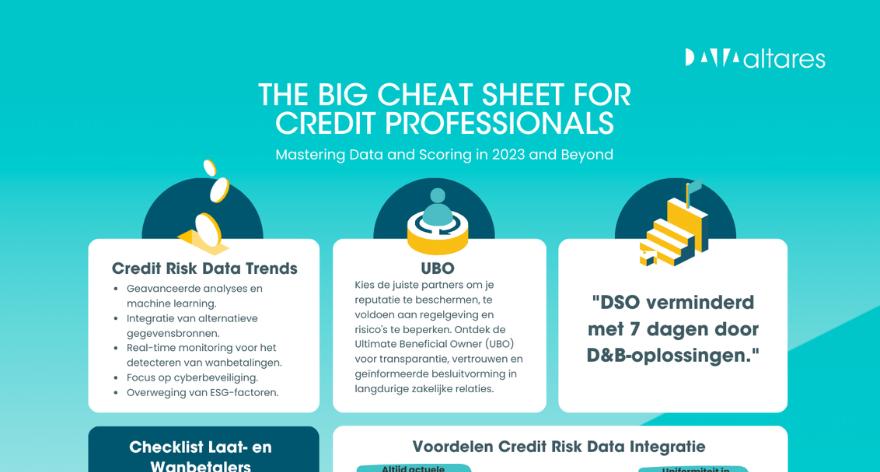 Infographic: De grote credit risk cheat sheet - Altares